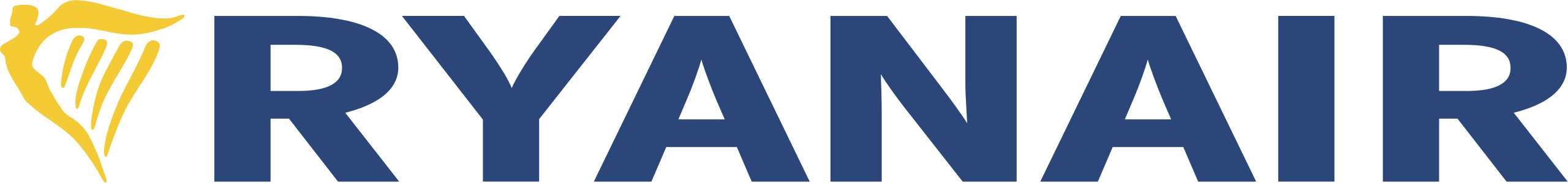 AVIET Technic - Aircraft Maintenance Excellence